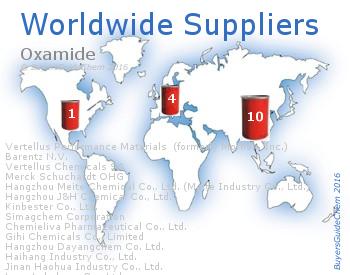Oxamide | 471-46-5 supplier and manufacturer - BuyersGuideChem