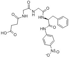 Search for alpha-Chymotrypsin and related chemicals